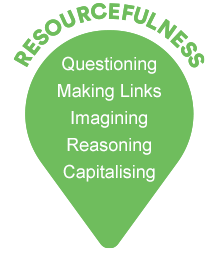 Home | St Luke's Grammar School